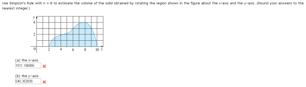 Solved Use Simpson's Rule with n = 8 to estimate the volume | Chegg.com