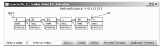 Solved Animation Doubly Linked List Write A Program To 4670