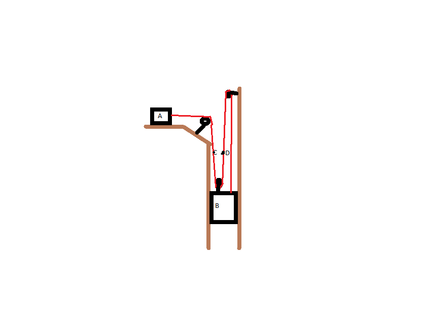 Solved Slider block A moves to the left with a constant | Chegg.com Solved Slider block A moves to the left with a constant | Chegg.com