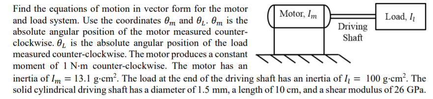 Solved Find the equations of motion in vector form for the | Chegg.com