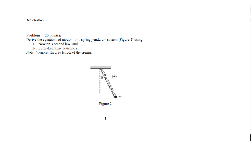 Solved Derive the equations of motion for a spring pendulum | Chegg.com