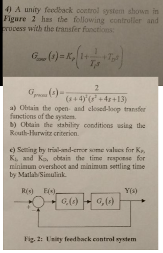 Solved 4) A unity feedback control system shown in Figure 2 | Chegg.com