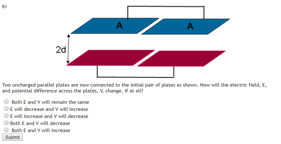 Solved Two parallel plates, each having area A 3974 cm2 are | Chegg.com