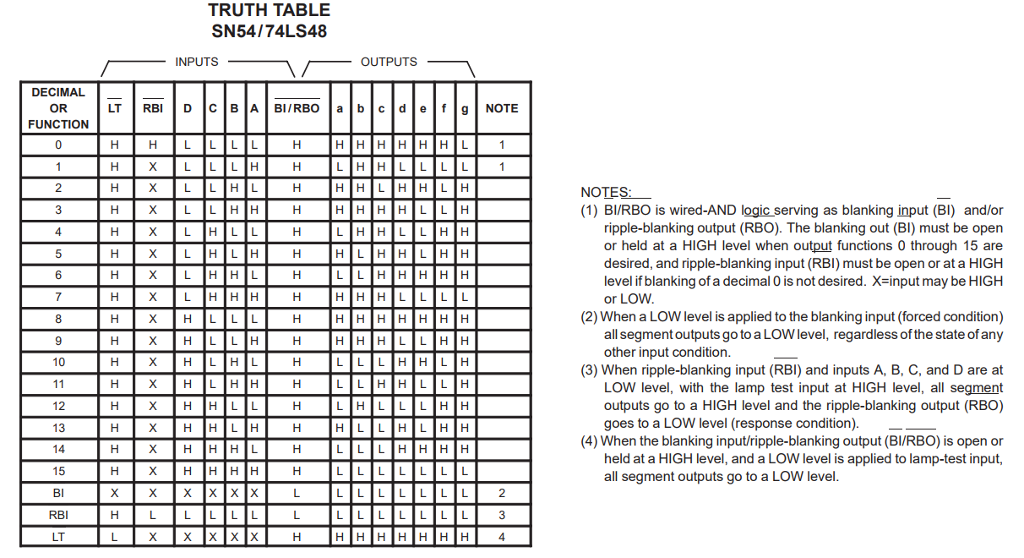 Solved You will first need to design a multiplexer to | Chegg.com
