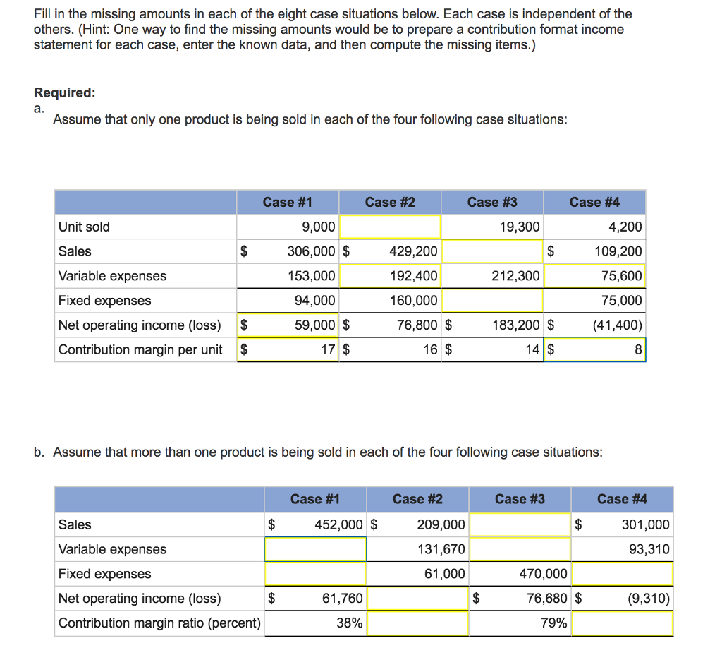 Solved Fill in the missing amounts in each of the eight case | Chegg.com Solved Fill in the missing amounts in each of the eight case | Chegg.com