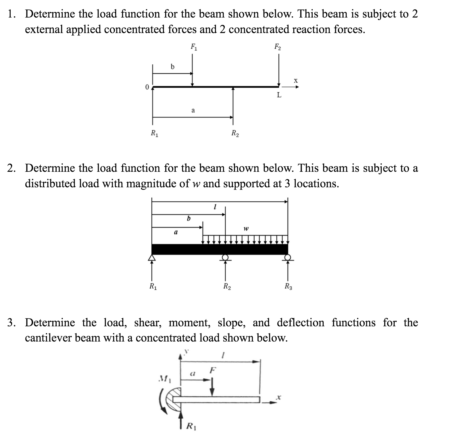 Solved 1 . Determine the load function for the beam shown | Chegg.com