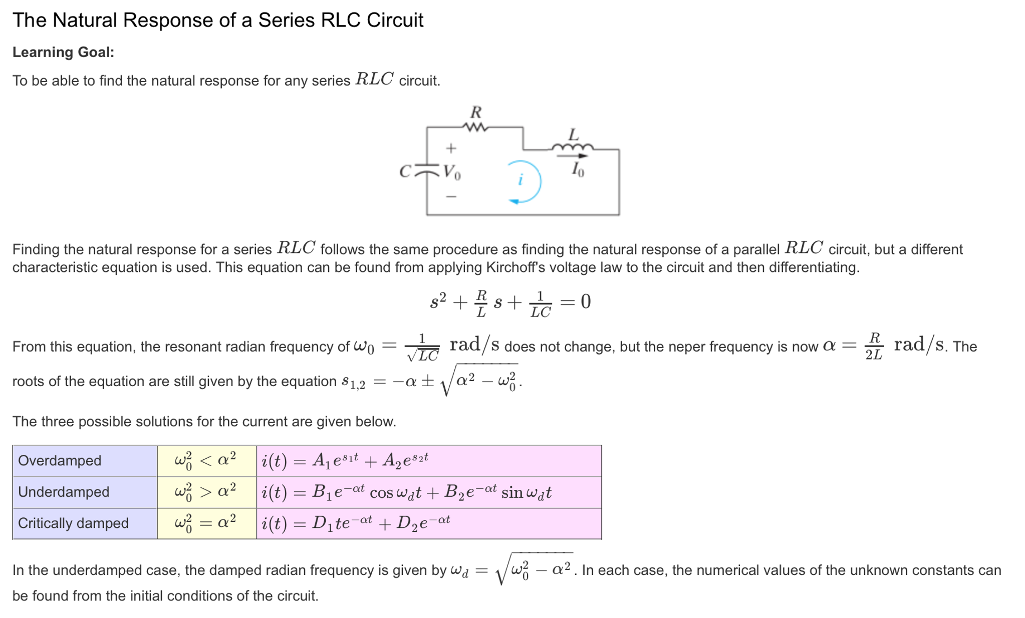 Solved The Natural Response of a Series RLC Circuit Learning | Chegg.com Solved The Natural Response of a Series RLC Circuit Learning | Chegg.com