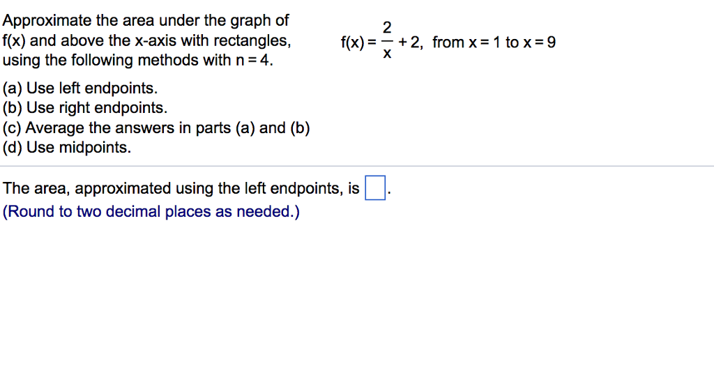 Solved Approximate the area under the graph of f(x) and | Chegg.com