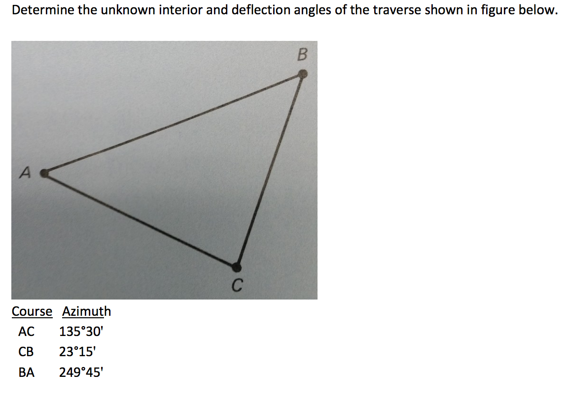 Solved Determine the unknown interior and deflection angles | Chegg.com
