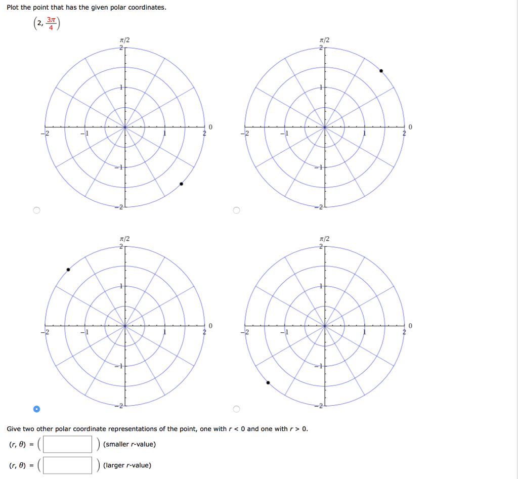 Solved Plot the point that has the given polar coordinates | Chegg.com