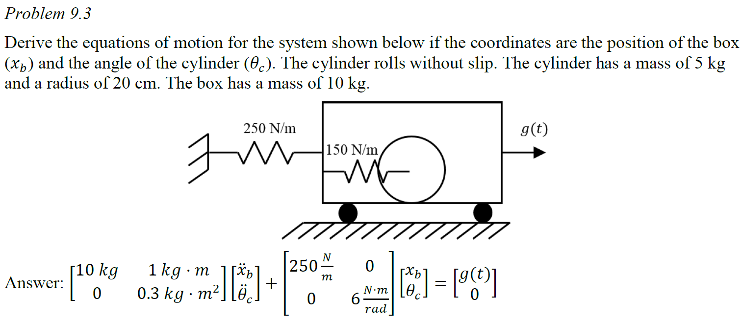 Solved Derive The Equations Of Motion For The System Shown