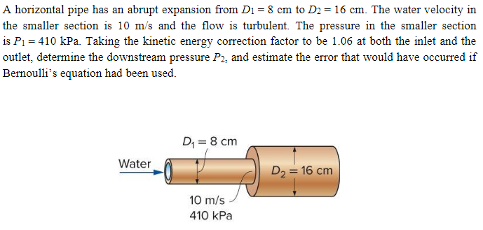 Solved A horizontal pipe has an abrupt expansion from D1-8 | Chegg.com