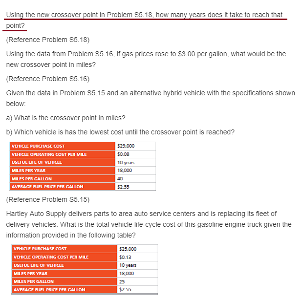 Solved Using the new crossover point in Problem S5.18, how | Chegg.com