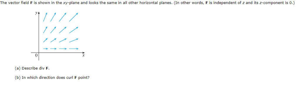 Solved The vector field F is shown in the xy-plane and looks | Chegg.com