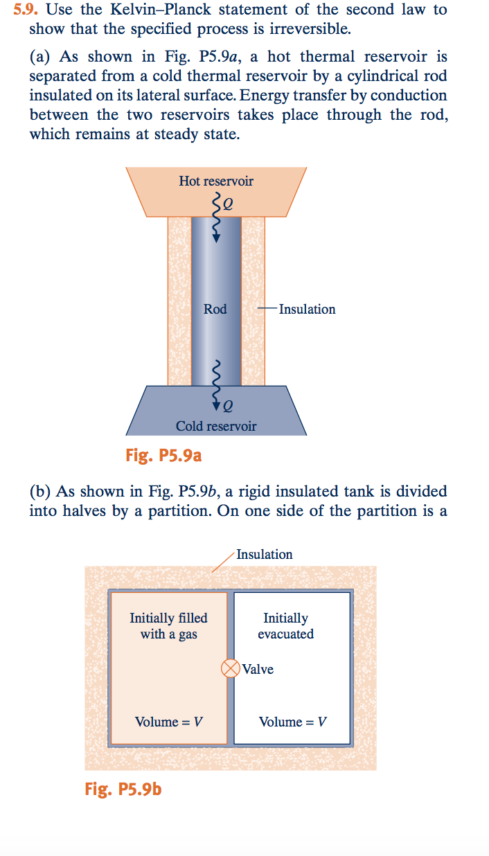 Solved Use the Kelvin-Planck statement of the second law to | Chegg.com
