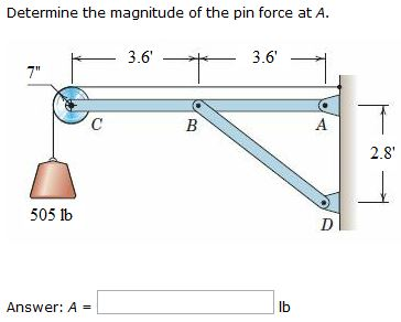 Solved Statics Chapter 4 Problem 4/077 Determine the | Chegg.com