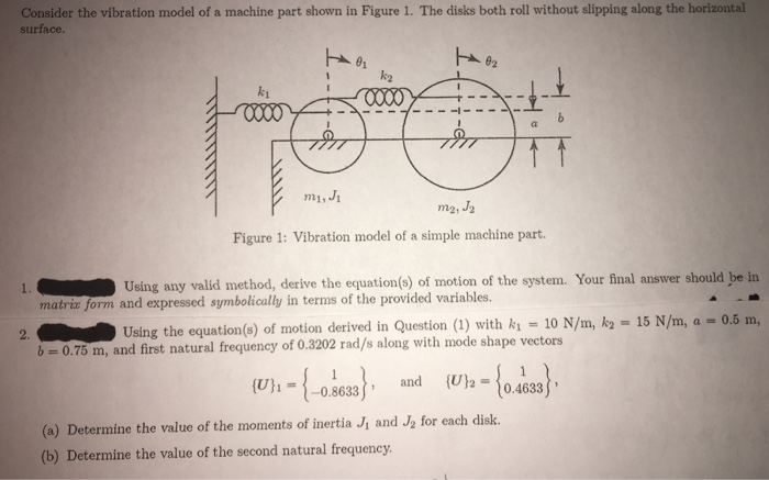 Solved Step by step solution on this vibration problem | Chegg.com