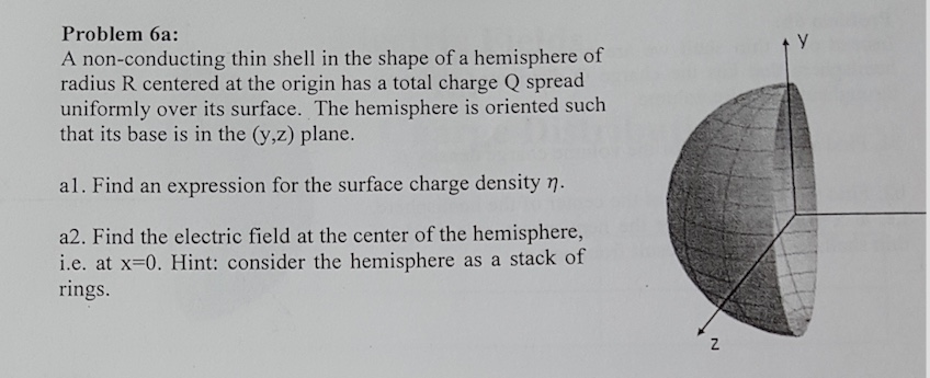 Solved A non-conducting thin shell in the shape of a | Chegg.com