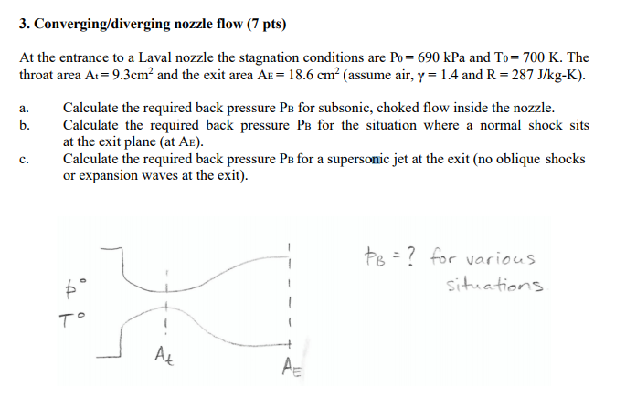Solved 3. Converging/diverging nozzle flow (7 pts) At the | Chegg.com