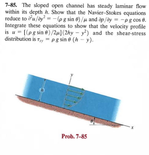 Solved 7-85. The sloped open channel has steady laminar flow | Chegg.com