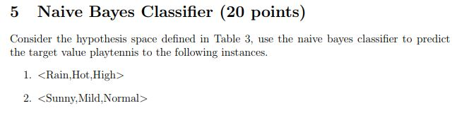 Solved 5 Naive Bayes Classifier (20 points) Consider the | Chegg.com Solved 5 Naive Bayes Classifier (20 points) Consider the | Chegg.com