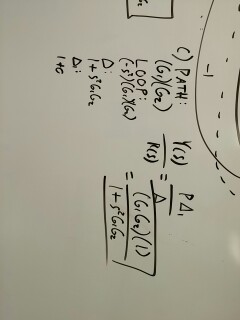 Solved a. Find the closed loop transfer function relating | Chegg.com