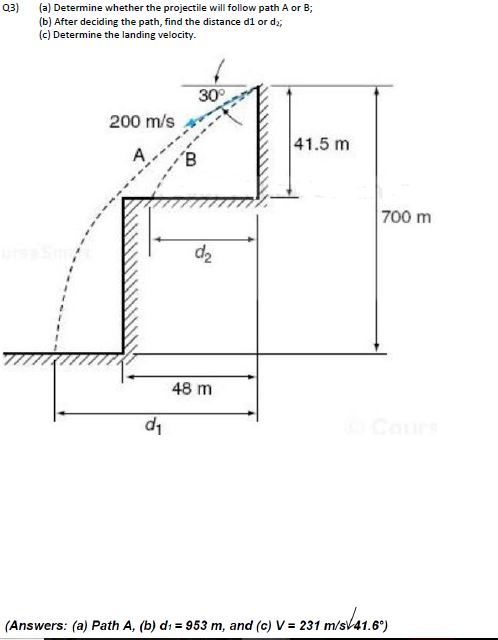 Solved 03) a) Determine whether the projectile will follow | Chegg.com