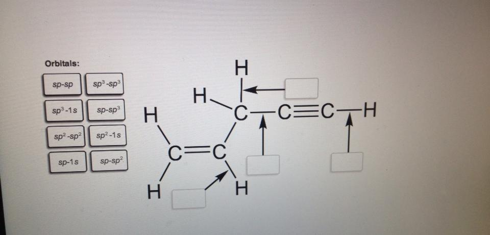 Solved Identify the orbitals that are involved in each of | Chegg.com Solved Identify the orbitals that are involved in each of | Chegg.com