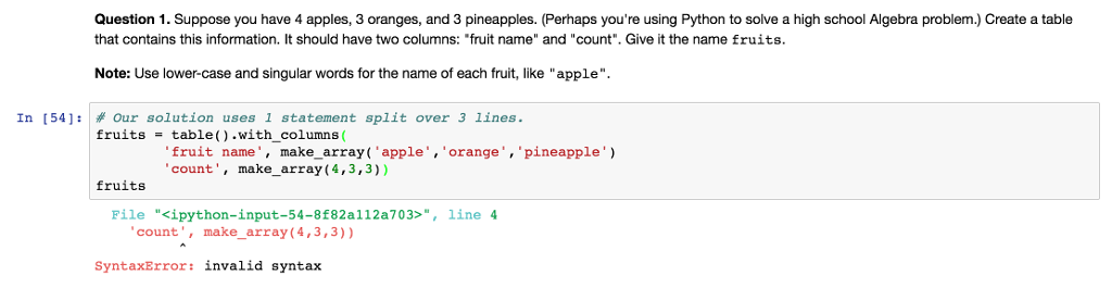 Solved Question 1. Suppose you have 4 apples, 3 oranges, and | Chegg.com