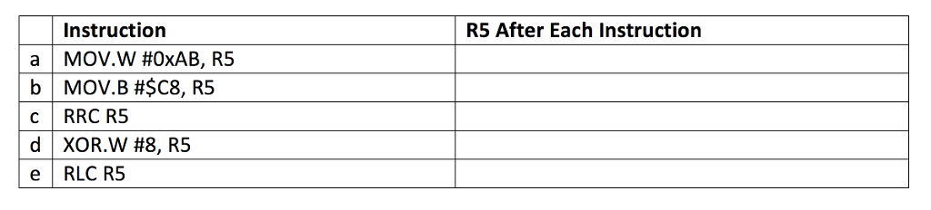 Solved Determine the contents of register R5 of the MSP430 | Chegg.com