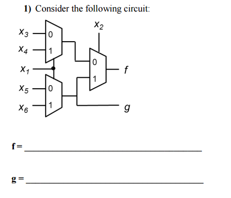 Solved Consider the following circuit: f = _____ g = | Chegg.com