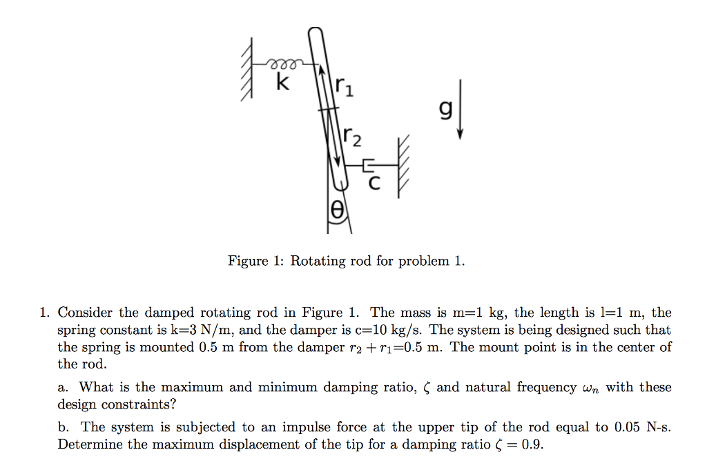 Solved r. 9 2 Figure 1: Rotating rod for problem I. Consider | Chegg.com