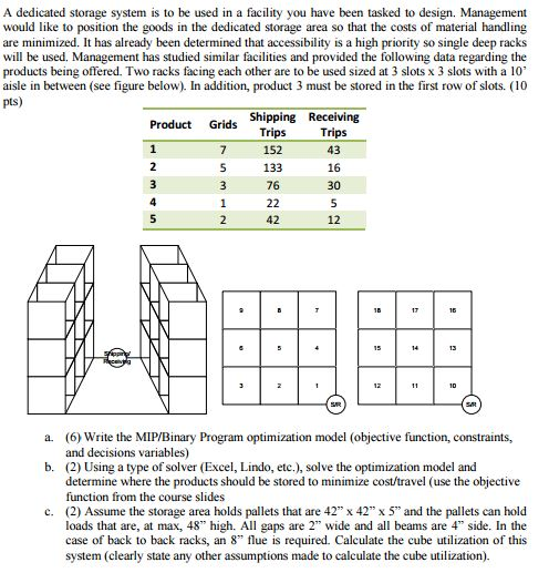 A dedicated storage system is to be used in a | Chegg.com