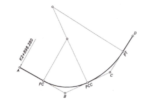 Exercise 1: For a compound curve of three radios it | Chegg.com