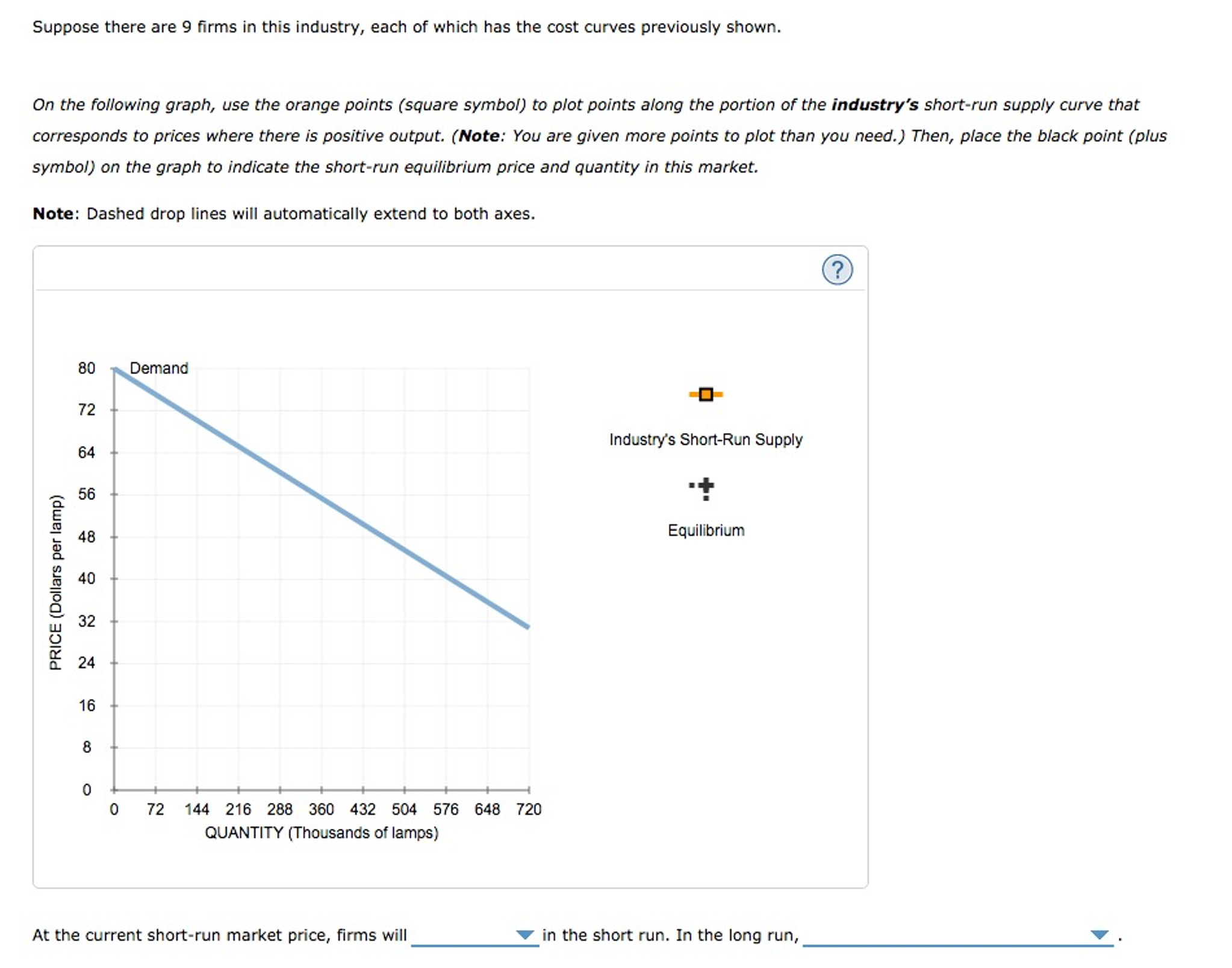 Solved 6. Deriving the short-run supply curve THE QUESTION | Chegg.com