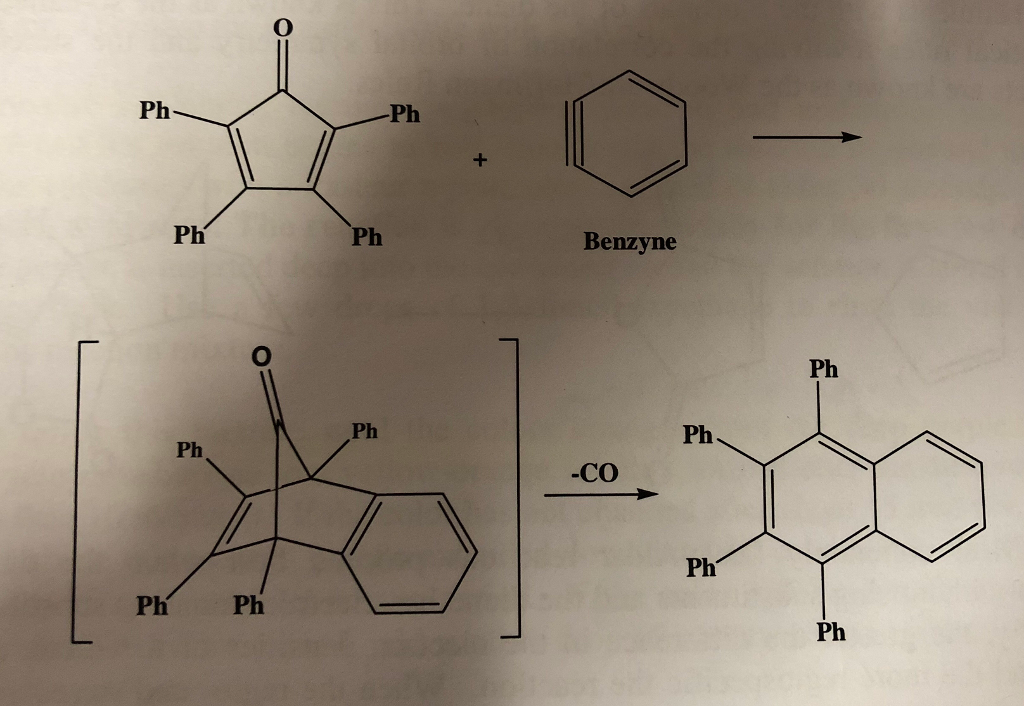 Solved Why is the extrusion of carbon monoxide, CO, from the | Chegg.com