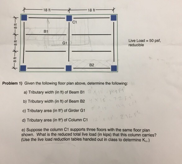 Solved Given the following floor plan above, determine the | Chegg.com