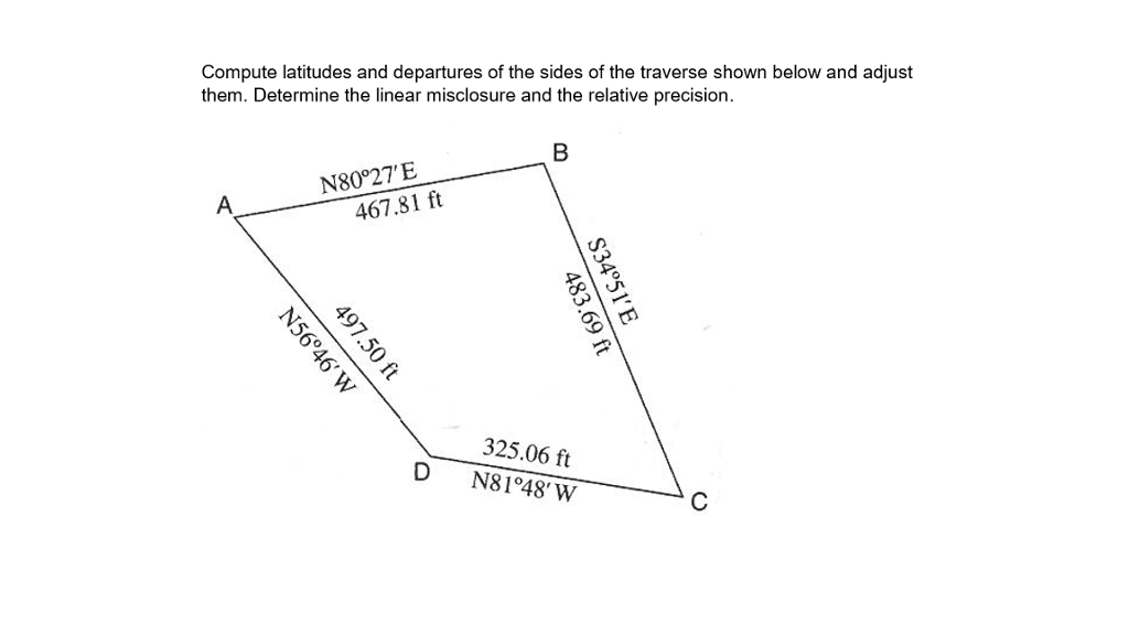 Solved Compute latitudes and departures of the sides of the | Chegg.com