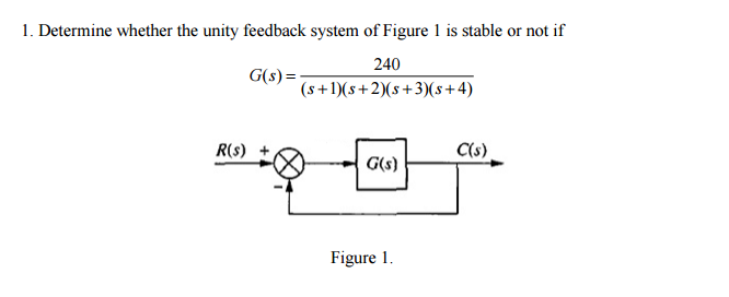 Solved Determine whether the unity feedback system of Figure | Chegg.com