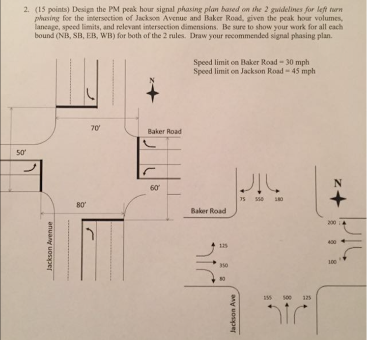 Solved 2. (15 points) Design the PM peak hour signal phasing | Chegg.com