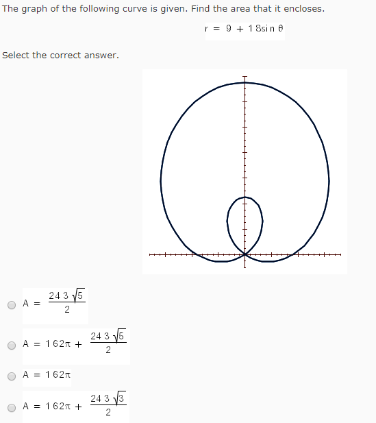 Solved The graph of the following curve is given. Find the | Chegg.com
