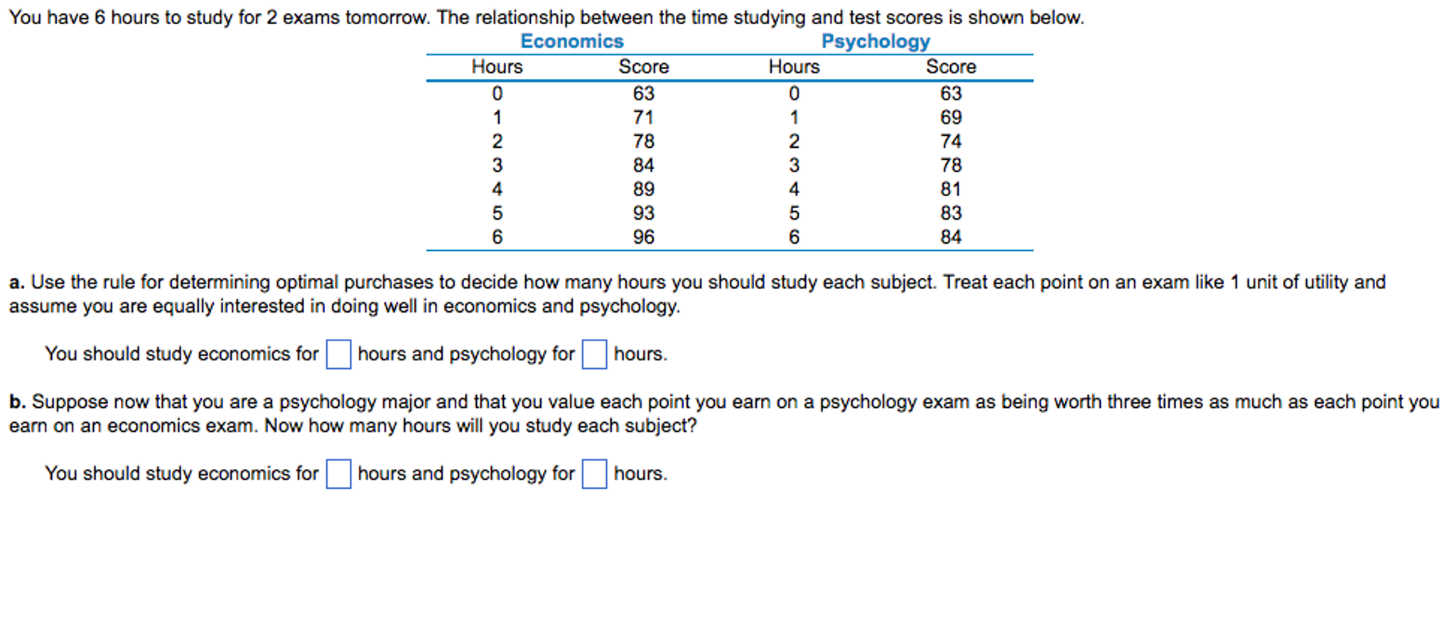 Solved You have 6 hours to study for 2 exams tomorrow. The | Chegg.com