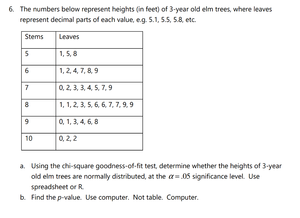 Solved 6. The numbers below represent heights (in feet) of | Chegg.com