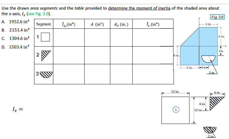 Solved Use the drawn area segments and the table provided to | Chegg.com