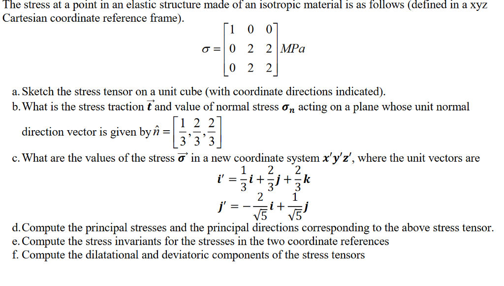 Solved The stress at a point in an elastic structure made of | Chegg.com