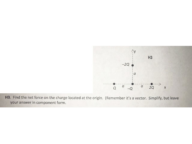 Solved Find the net force on the charge located at the | Chegg.com