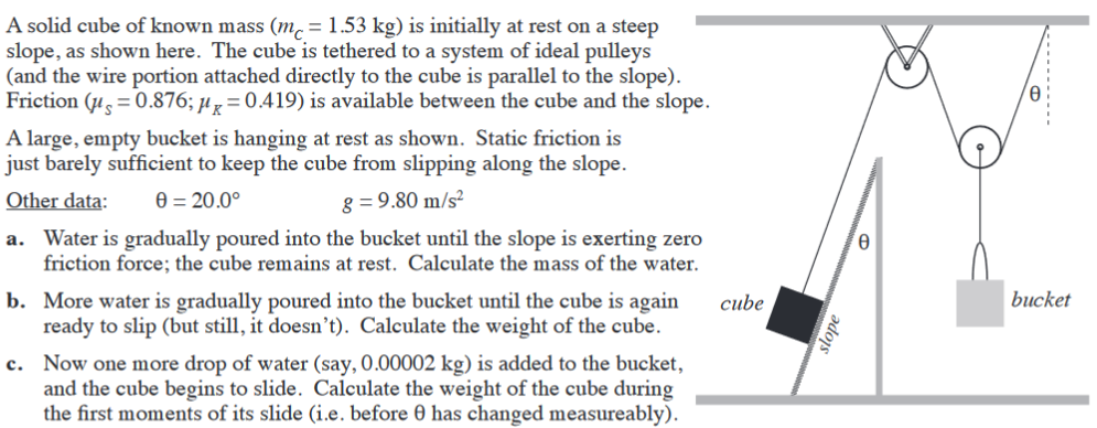 Solved A solid cube of known mass (mc-1.53 kg) is initially | Chegg.com