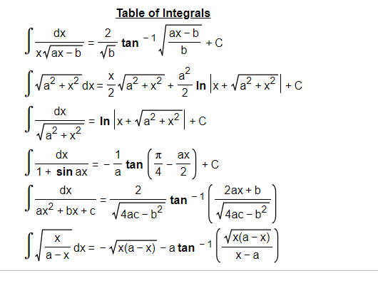 Solved Use a table of integrals to evaluate the indefinite | Chegg.com