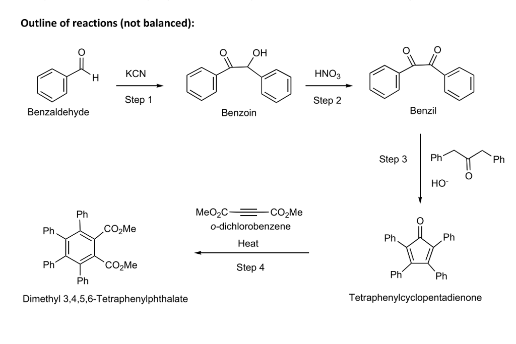 Solved Outline of reactions (not balanced) OH HNO3 KCN Step | Chegg.com