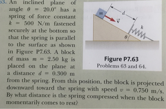 Solved An inclined plane of angle theta = 20.0degree has a | Chegg.com